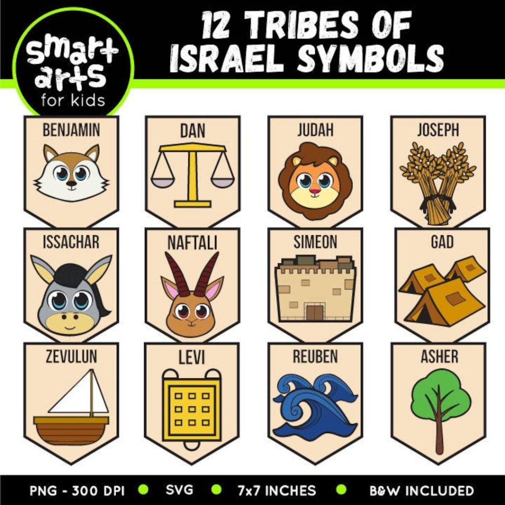 Colores de las 12 tribus de Israel